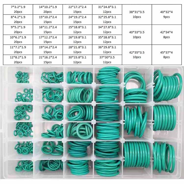 O Ring Kits - Buy O Ring Kit, O-ring Box, Seal Kit Product on Pinmo Sealing